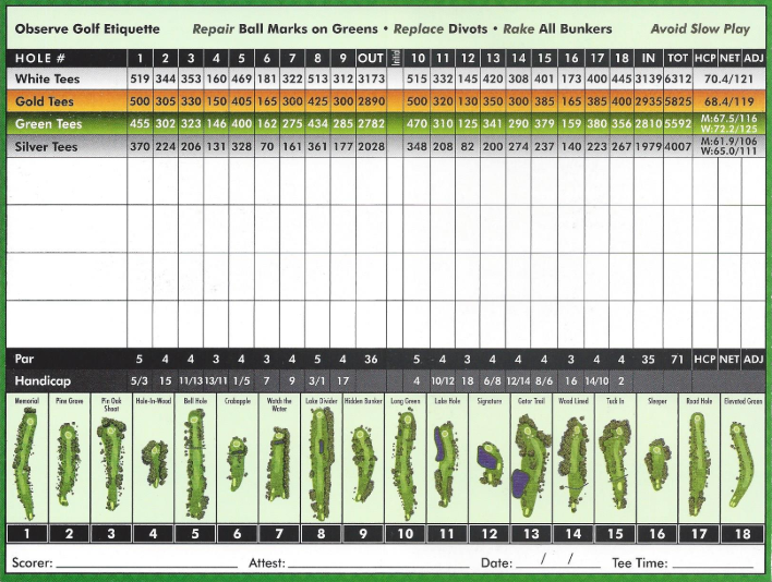 Course Details - Rolling Green Golf Club